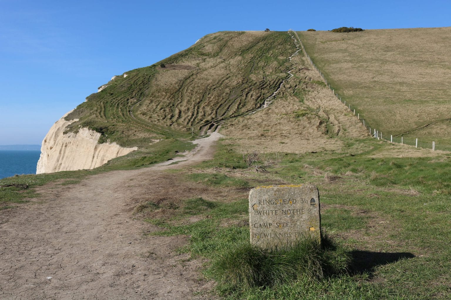 Lulworth Cove to Durdle Door Walk - A Local's Guide